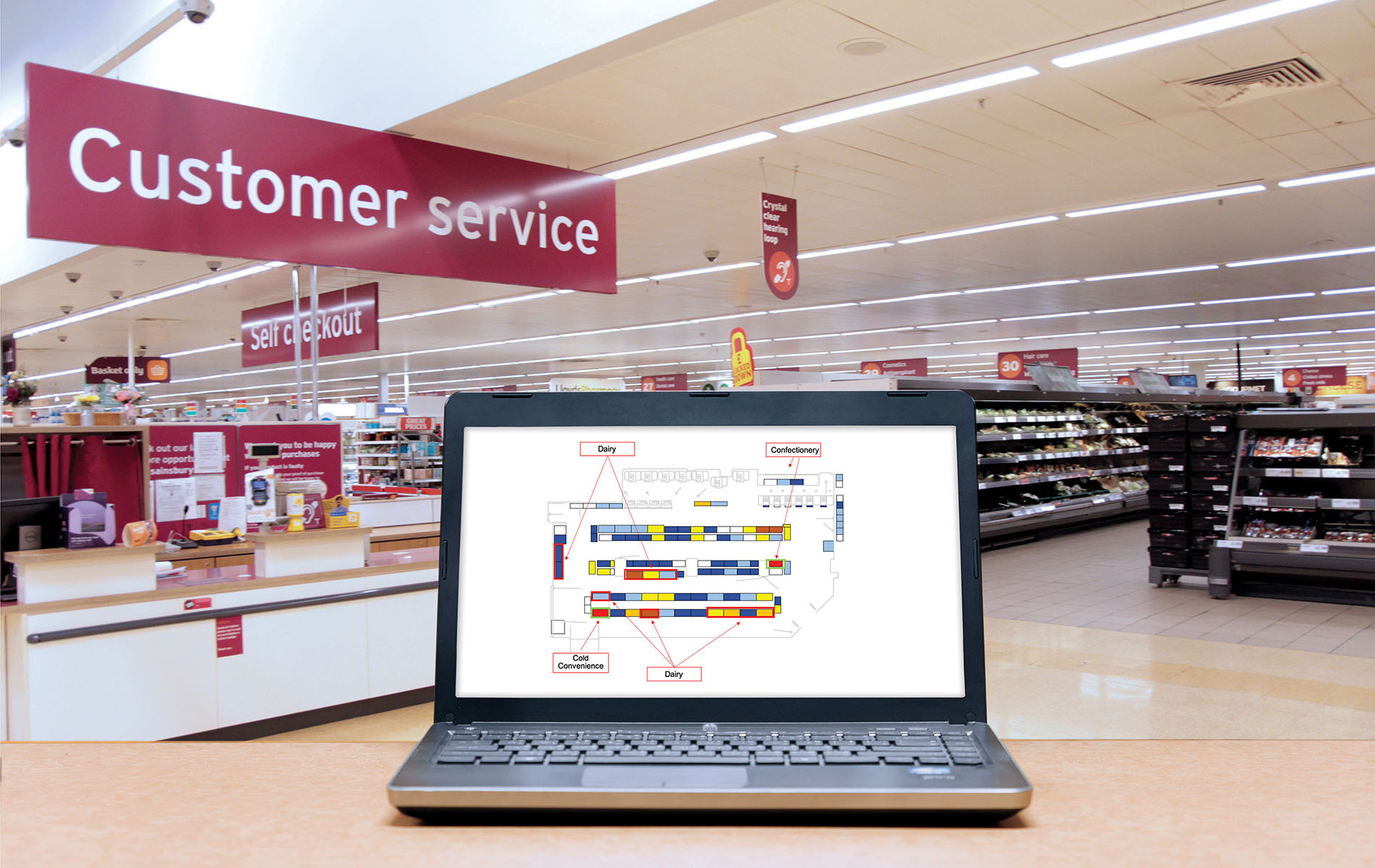 Identifying Shrink with Visual Store Insights | RGIS